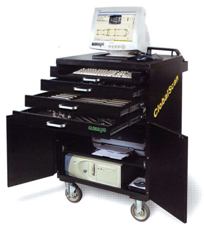 GLOBALSCAN GLOBALGJIG – Instalaciones FMG